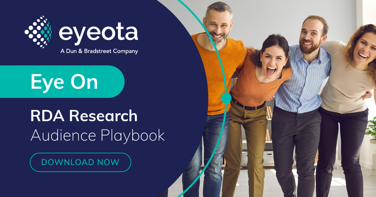 Eye On | RDA Research Audiences