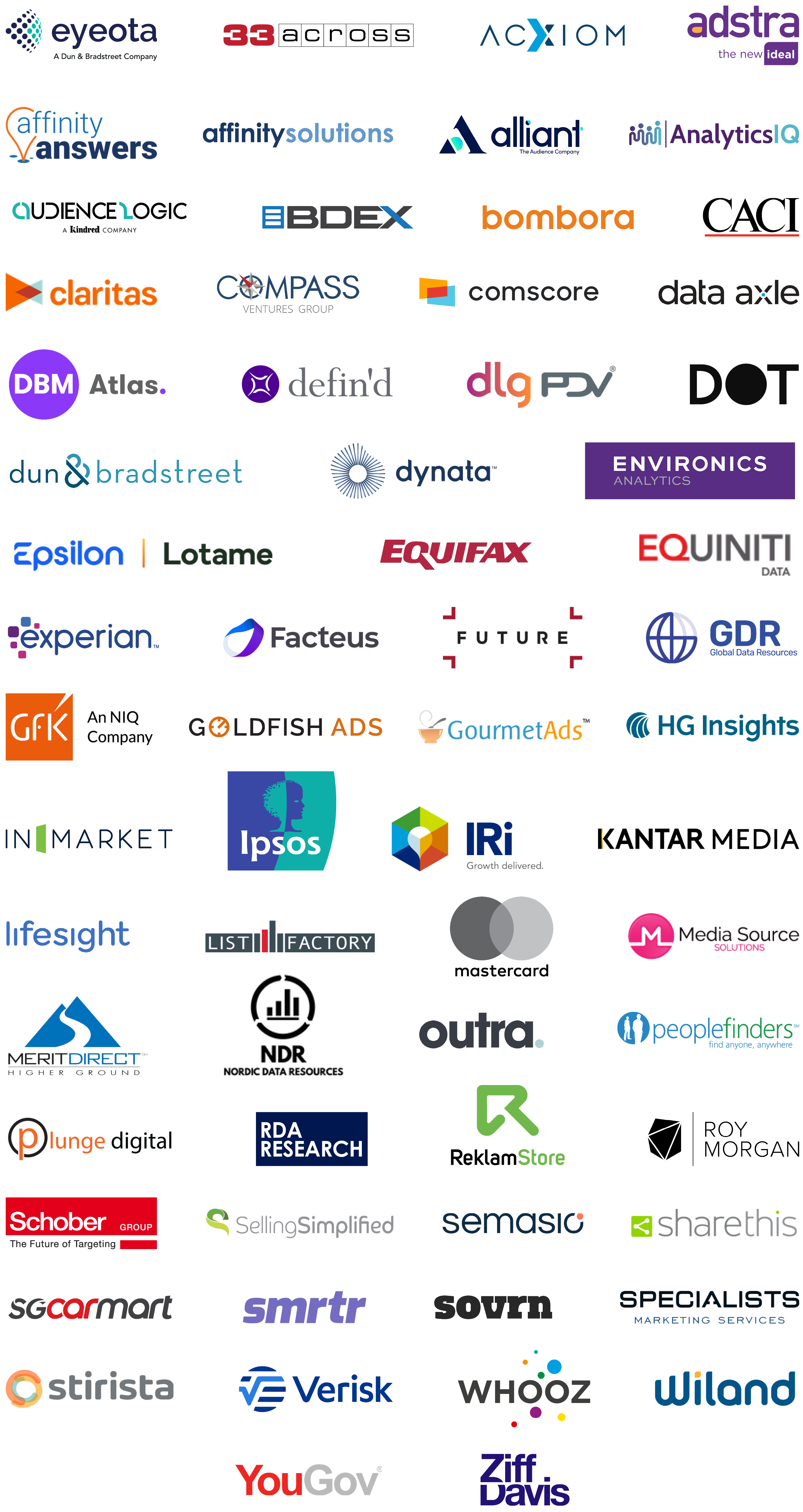 Audience Discovery Tool | Eyeota
